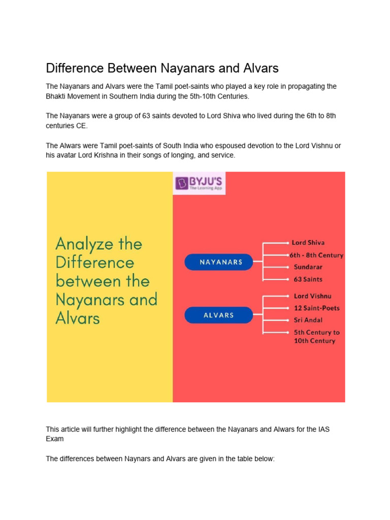 Difference Between Nayanars and Alvars | PDF