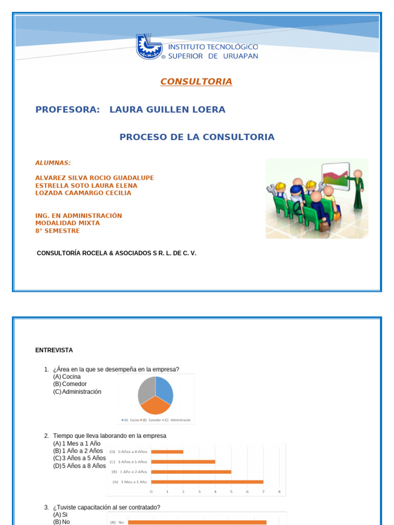 Actividad 2 - Equipo | PDF