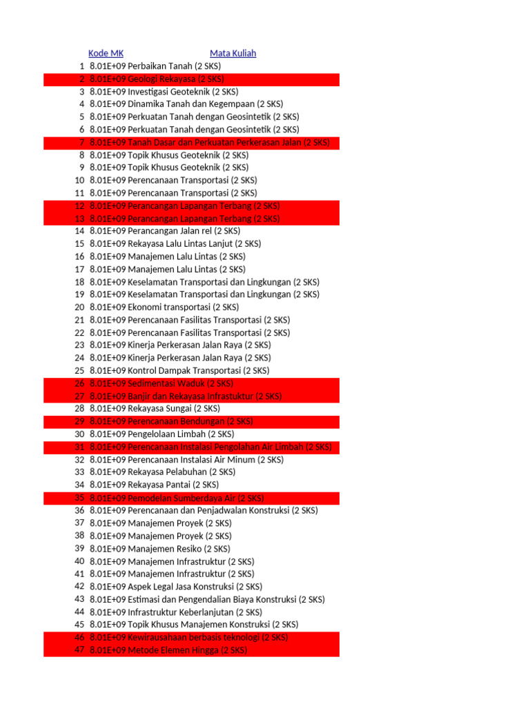 MK Pilihan 2024 A | PDF