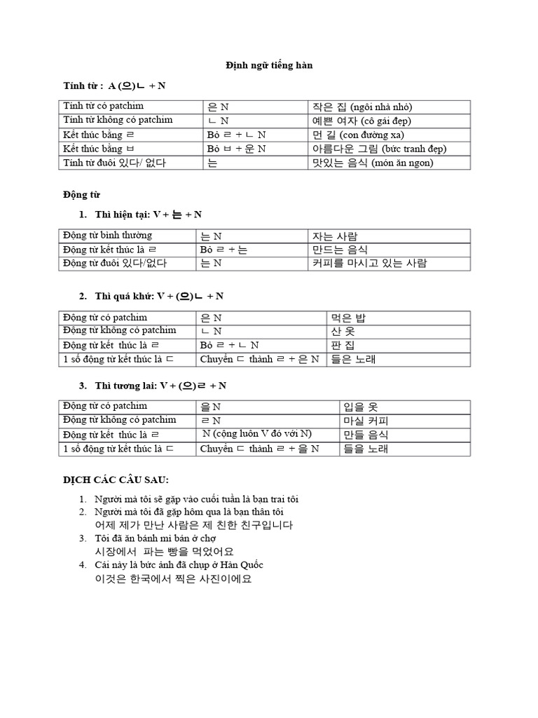Ngu Phap Ve Dinh Ngu Tieng Han Han Quoc Hoc Truong Dai Hoc Ngoai Ngu D 80370 | PDF