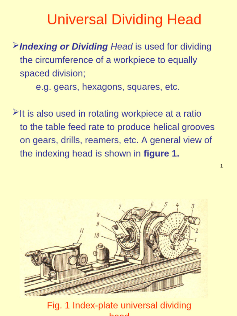 Lecture 8 - Universal Index Head - Modified | PDF