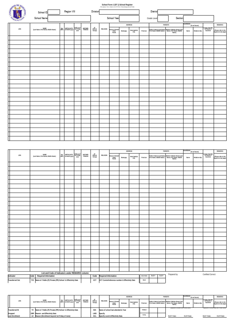 Deped Modified School Forms | PDF