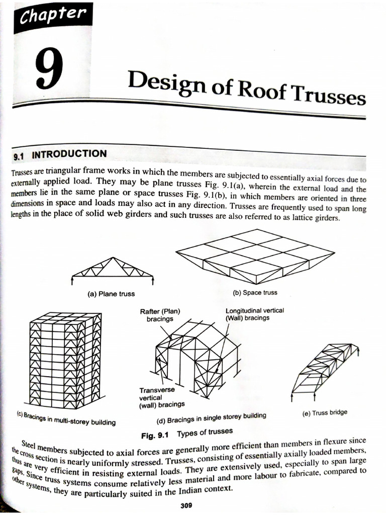 Roof Truss | PDF