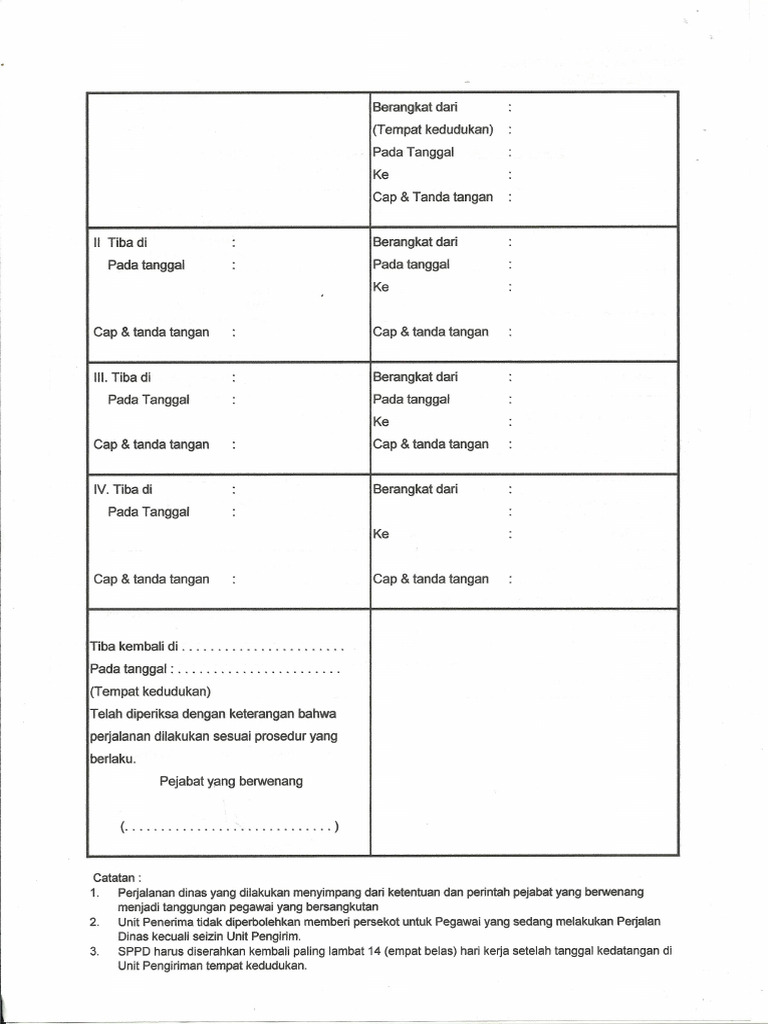 Cap Kosong SPPD | PDF