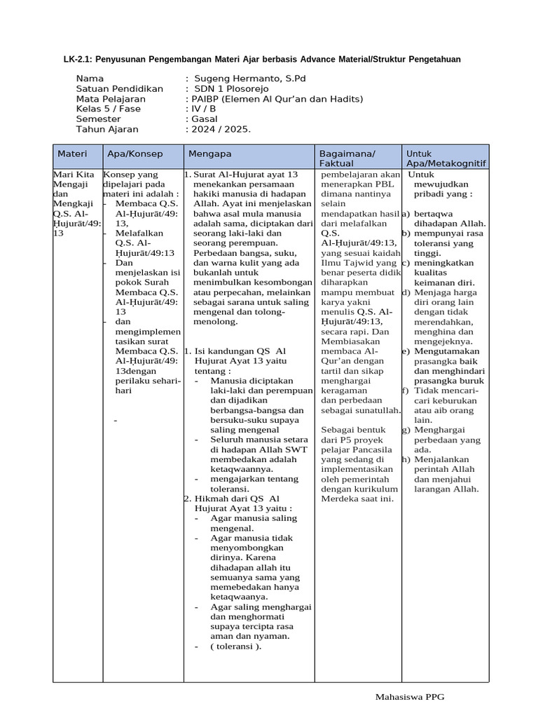 File - Bahan - Tugas - LOKAKARYA - 05-08-2024 - 66b062d028a51 | PDF