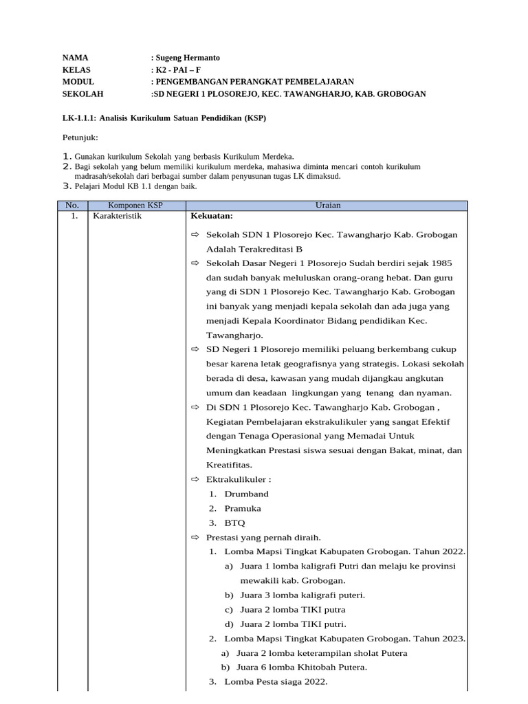 File - Bahan - Tugas - LOKAKARYA | PDF