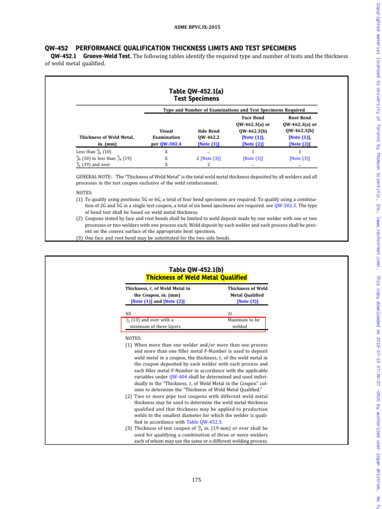 ASME NOTES - Part59 | PDF