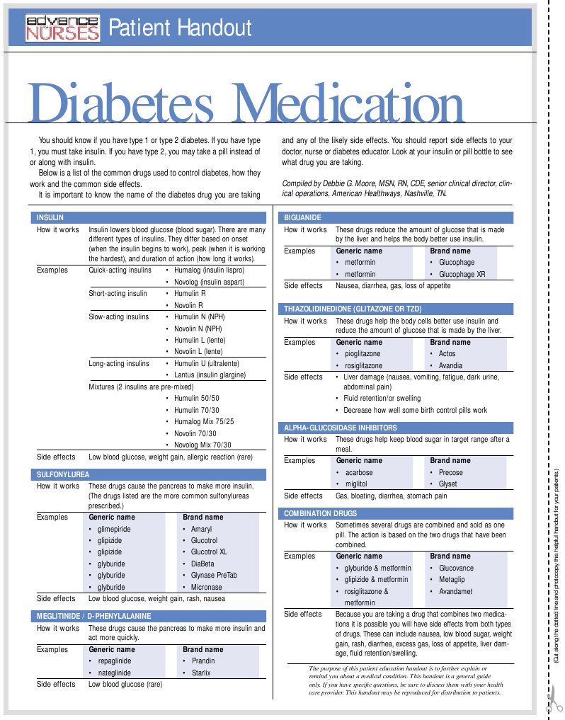 Diabetes Medication Summary | PDF