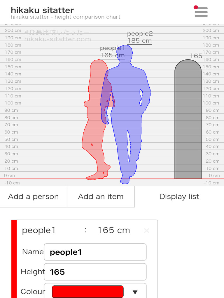Hikaku Sitatter - Height Comparison Chart | PDF