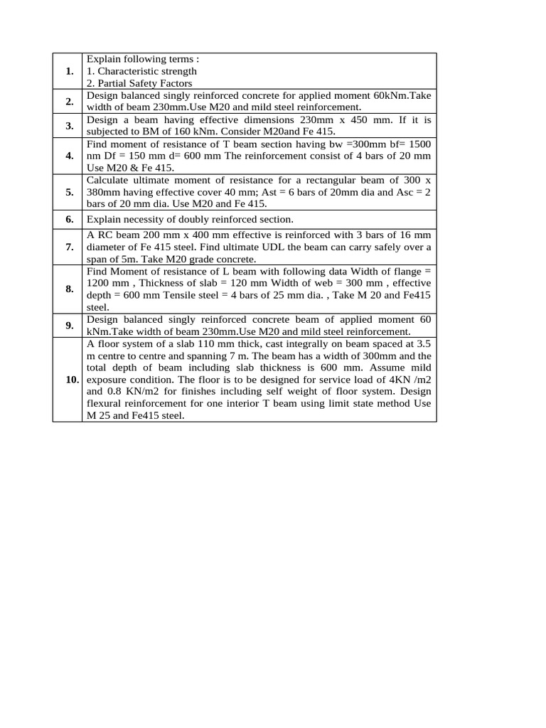 Dcs Question Bank | PDF