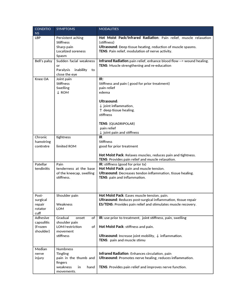 physical agents | PDF