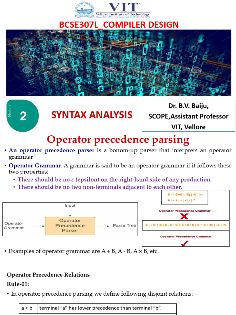 15-Operator Precedence Parsing-13-08-2024 | PDF