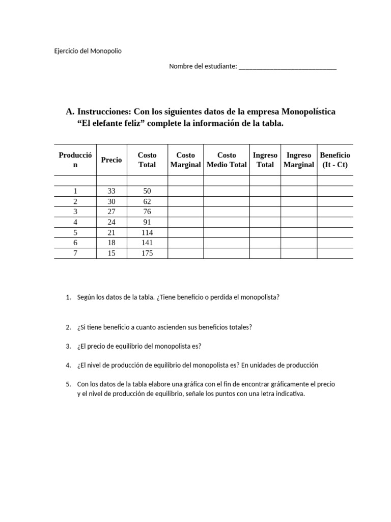 Micro Ejer Monopolio | PDF