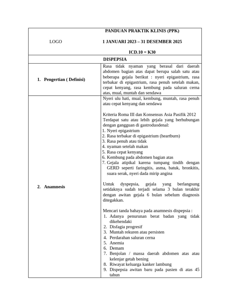 PPK&CP Dispepsia 1 | PDF | Indigestion | Digestive Diseases