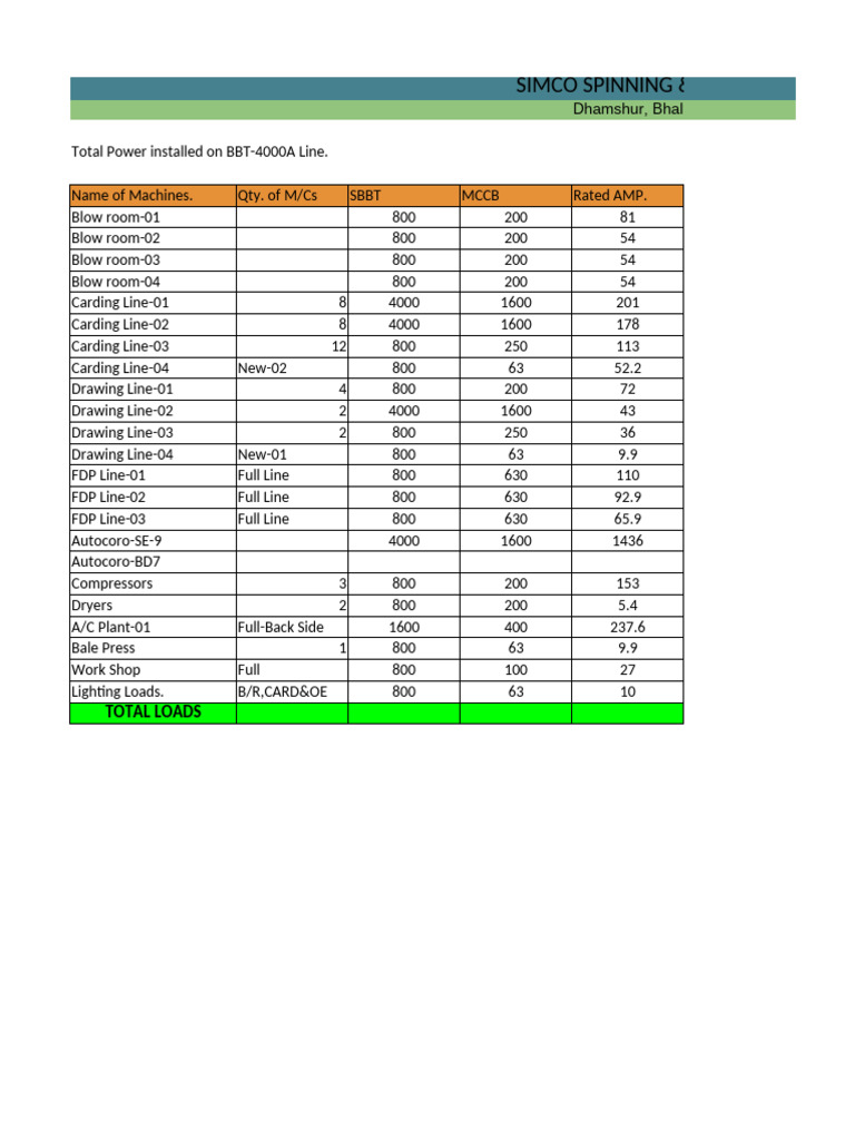 Formula Capacity. | PDF