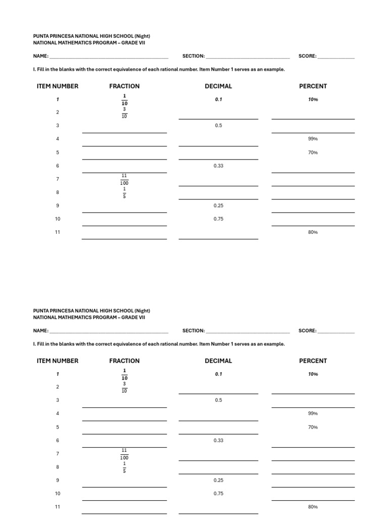 NMP Grade 7 - Q1-W5-D1 | PDF