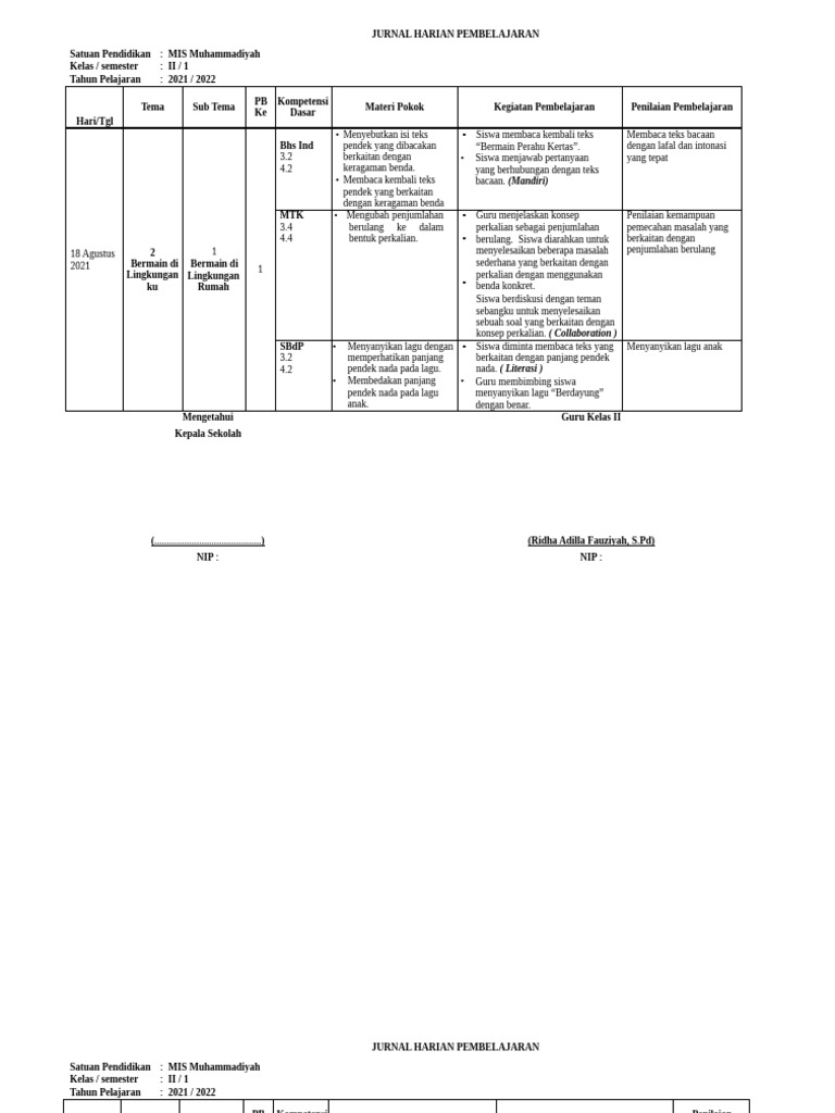 Jurnal Kelas 2 Tema 2 BDR | PDF