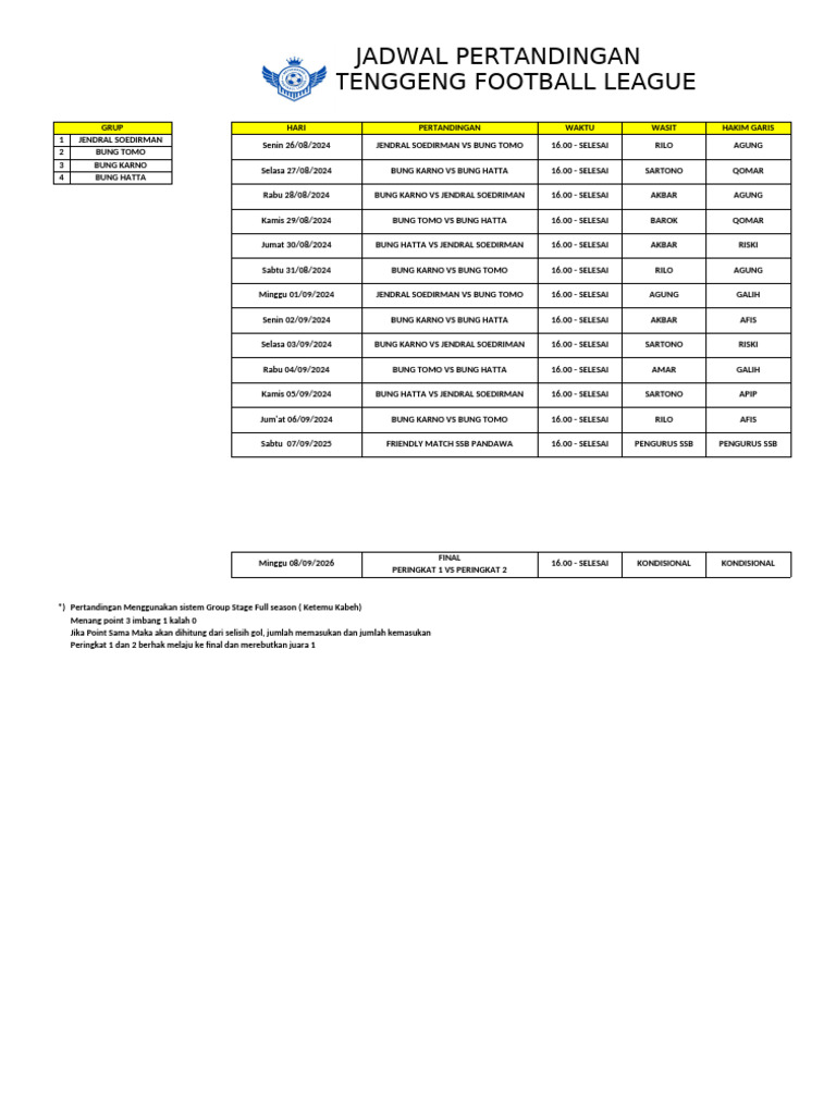 JADWAL Turnamen | PDF