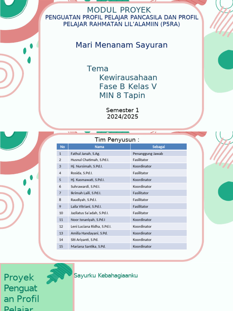 Modul P5ra Min 8 Tapin Kelas V Fase C Semester I | PDF