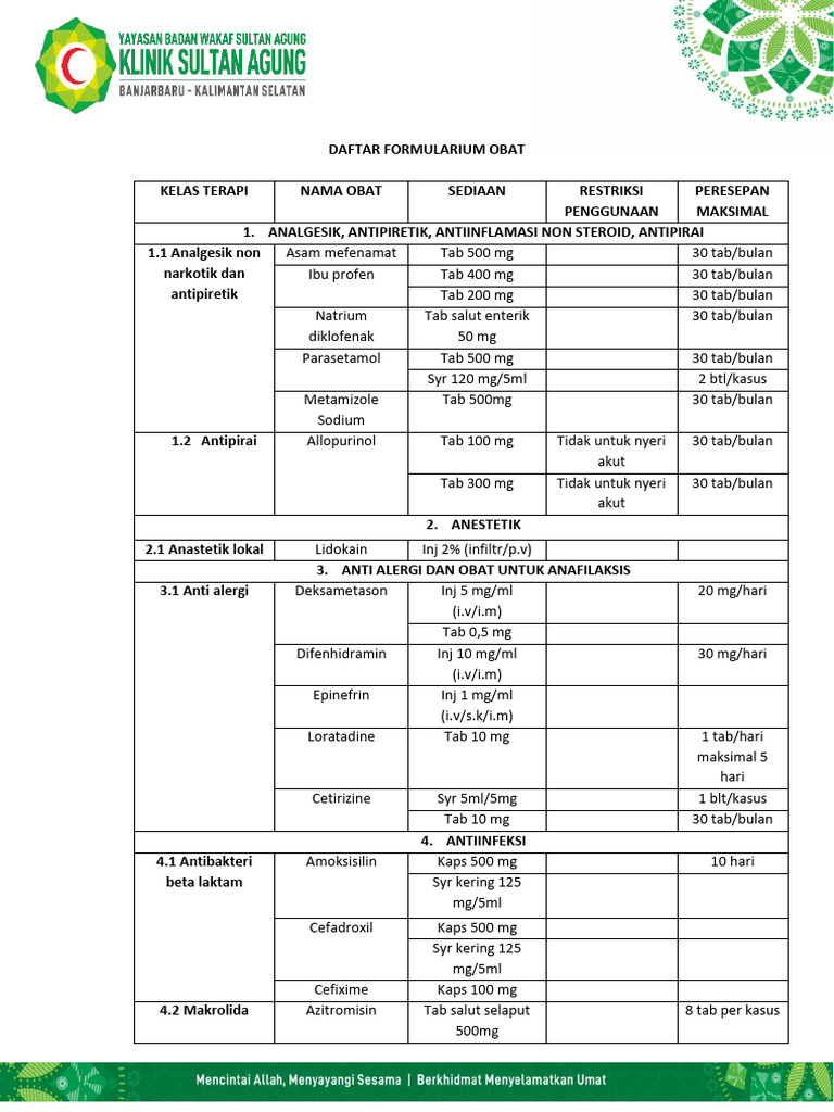 3.15.2 Daftar Formularium Obat Klinik | PDF
