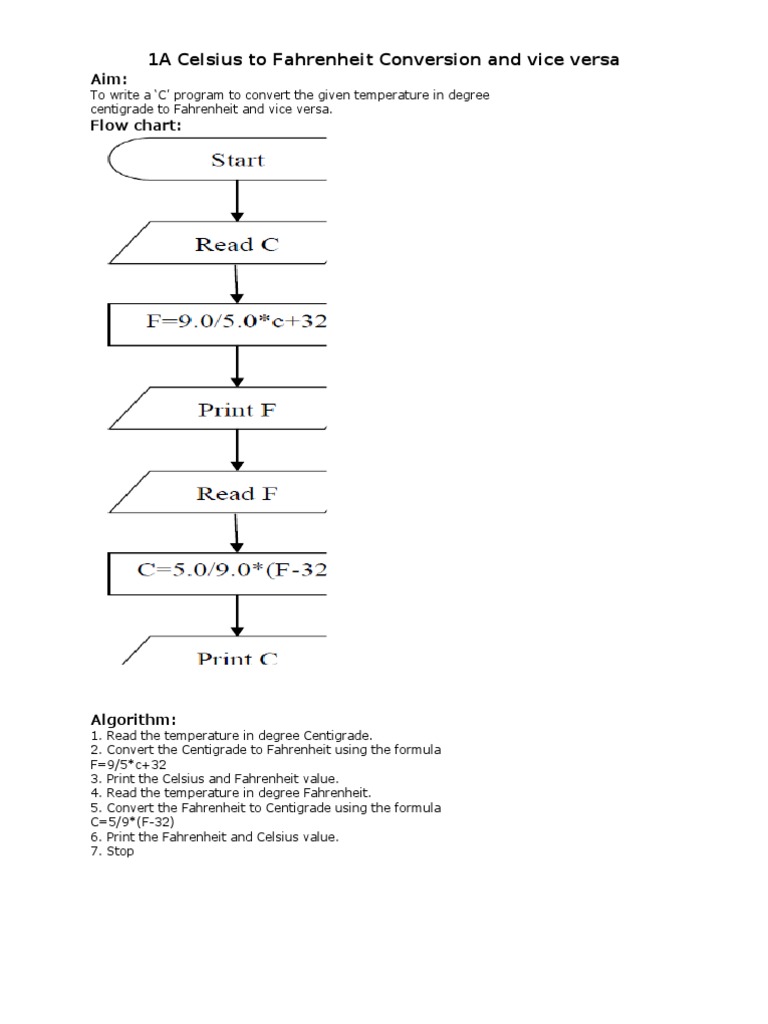 C Programs To Perform Basic Calculations And Conditional Checks Pdf Pointer Computer