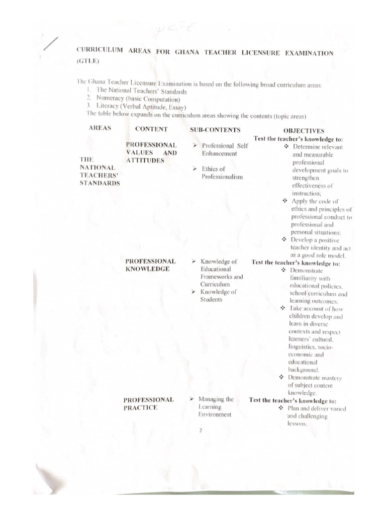 Curriculum Areas For Ghana Teacher Licensure Examination GTLE | PDF