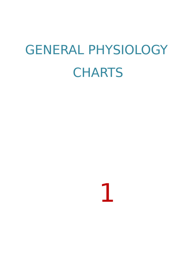 GP, Blood Charts | PDF