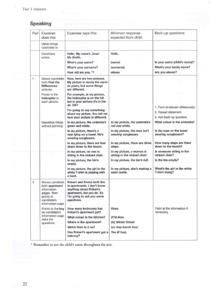 WB - Test 6 - Speaking | PDF