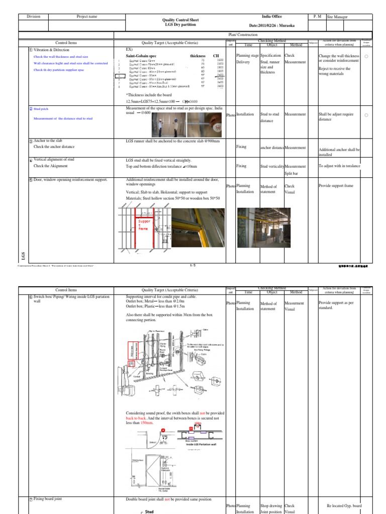 LGS Dry Partition - Mr. Muraoka | PDF | Drywall | Framing (Construction)
