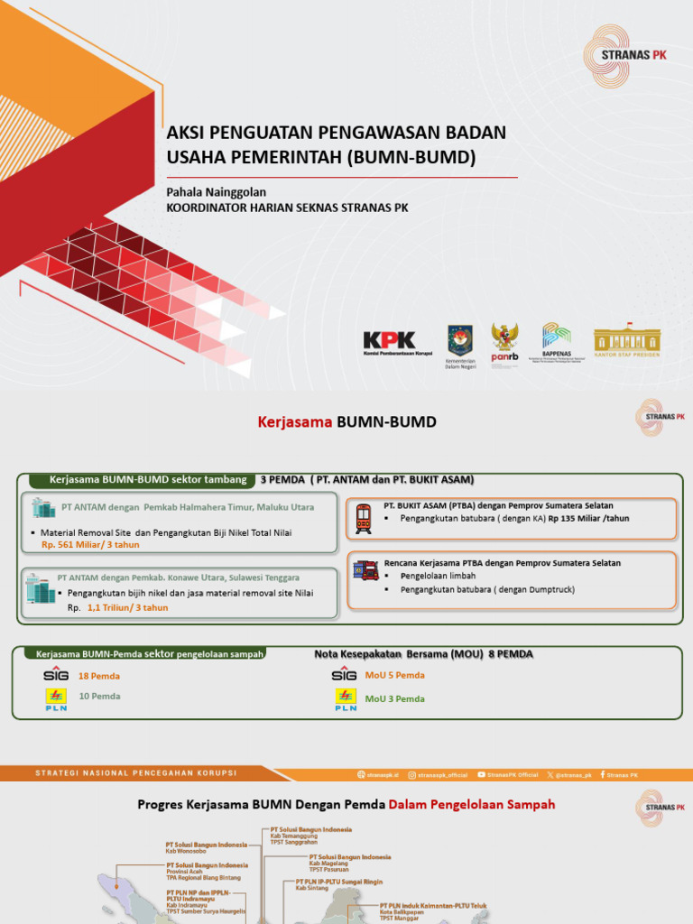 Materi Paparan Stranas PK - PKS BUMN BUMD - 22 Ags 2024 | PDF