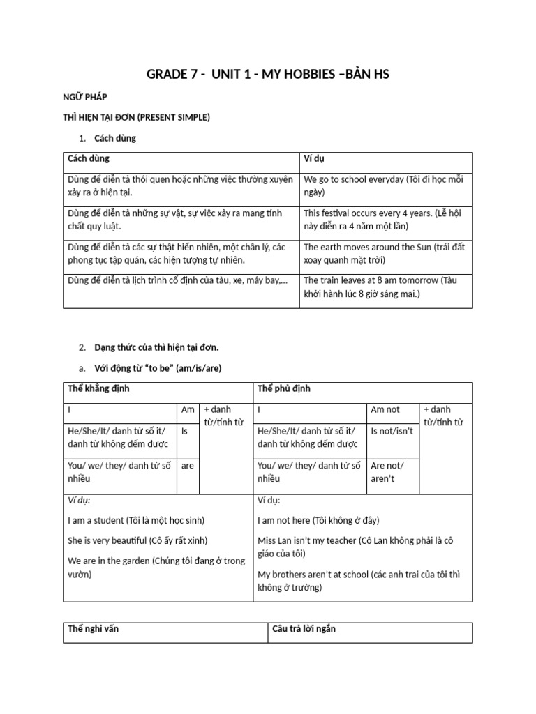 NG Pháp Unit 1 GRADE 7 | PDF