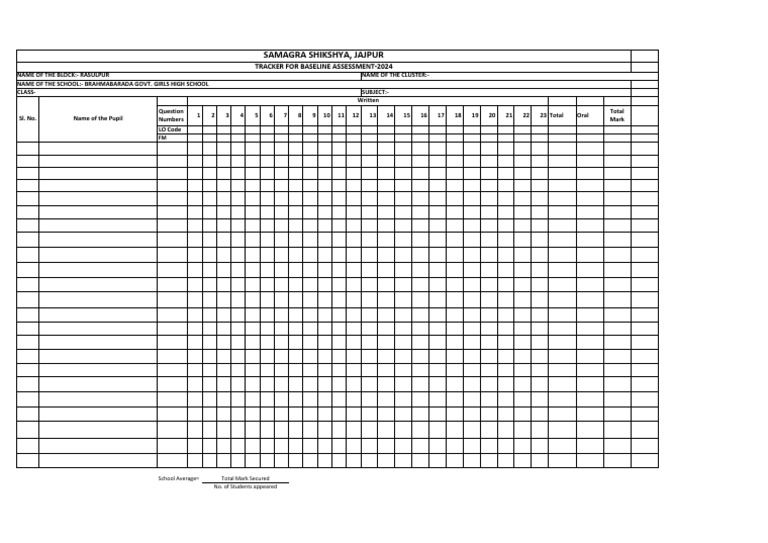 Baseline Assessment School Tracker | PDF