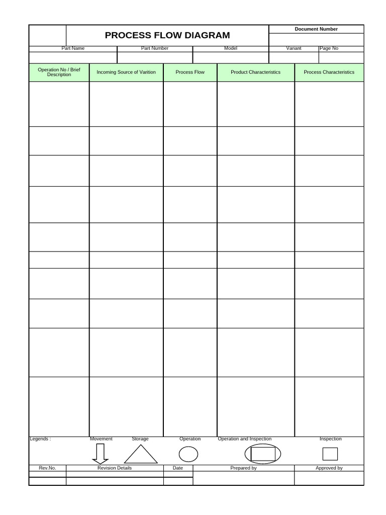 PFD Excercise Sheet | PDF