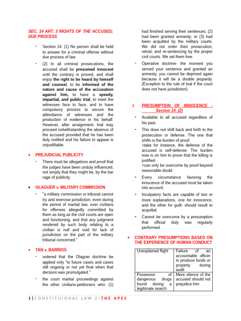 Contitution Reviewer | PDF