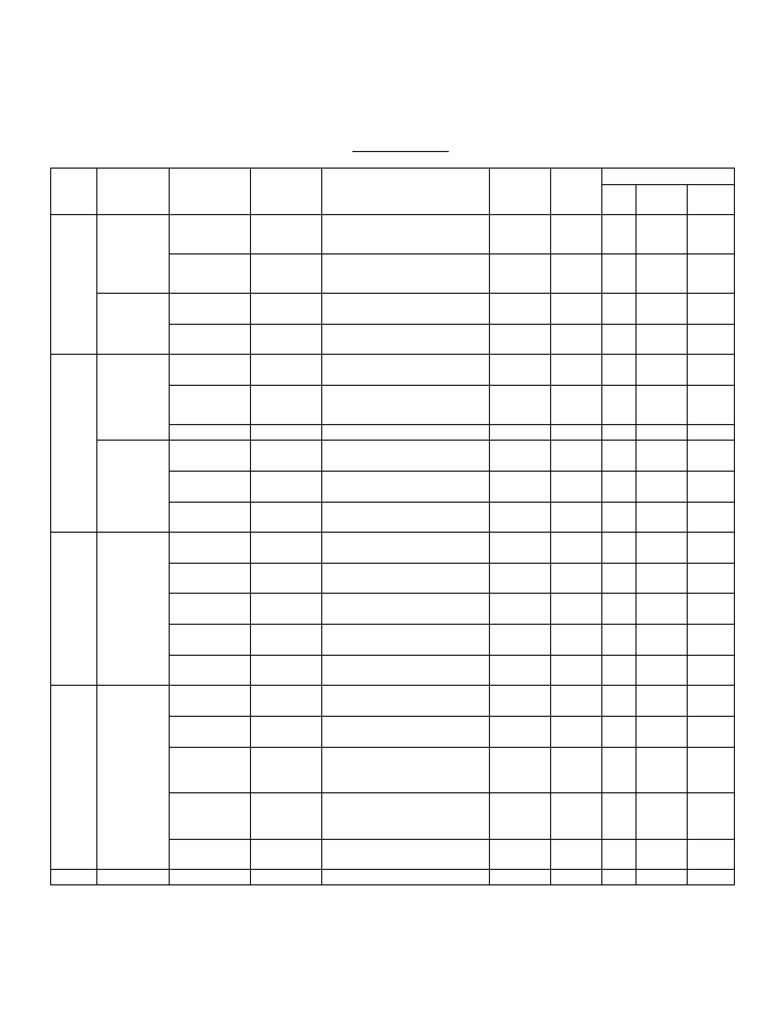 B.Sc. ZOOLOGY SYLLABUS I, II, III Year | PDF