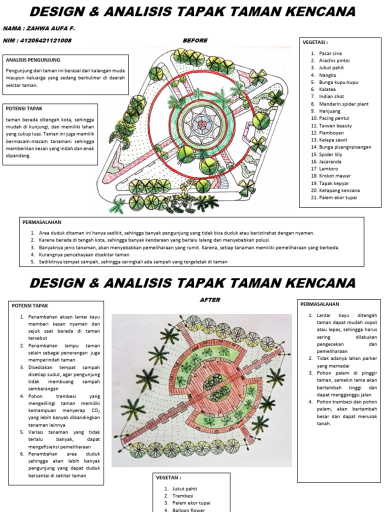 Design Dan Analisis Tapak Taman Kencana - Zahwa | PDF