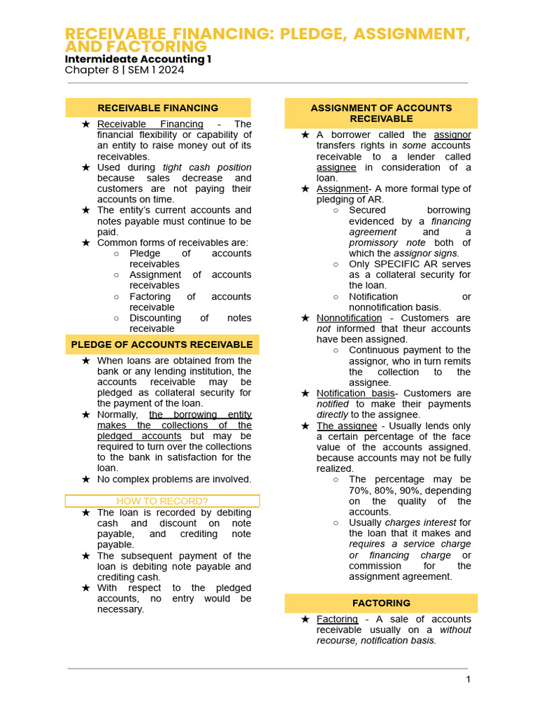 Receivable Financing Methods Explained | PDF | Factoring (Finance) | Law