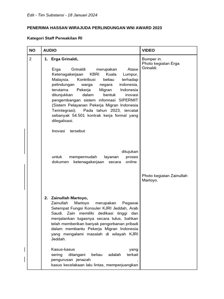 Script Narasi Pemenang Dan Narasi VidPel HWPA2023 | PDF