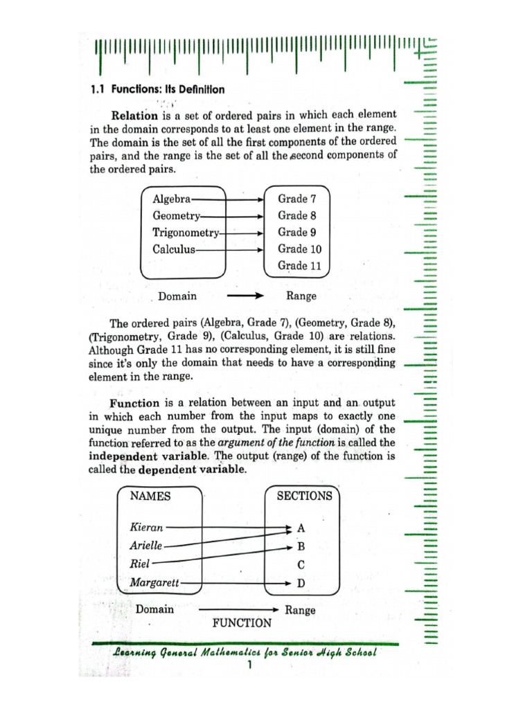 General Mathematics Chapter 1 Pdf