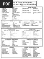 French-English Cognates List | PDF
