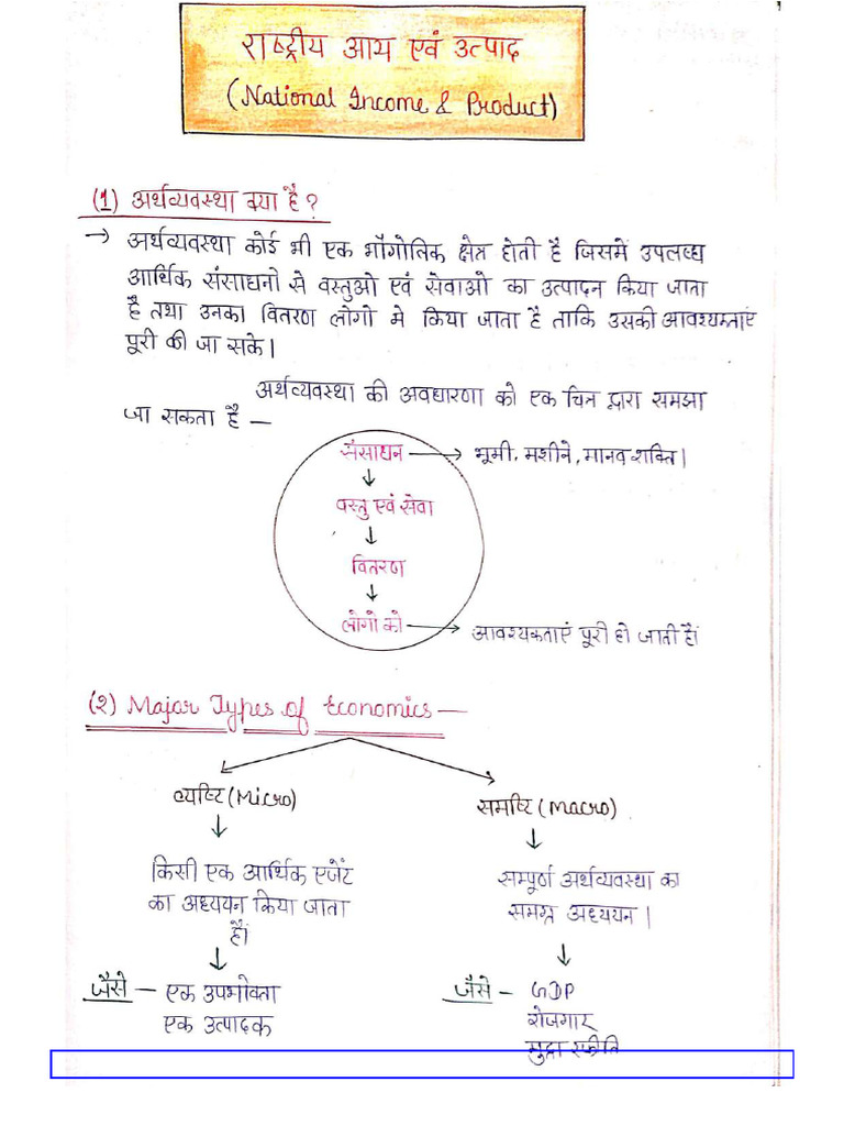 Economics Handwritten Notes (Hindi) | PDF