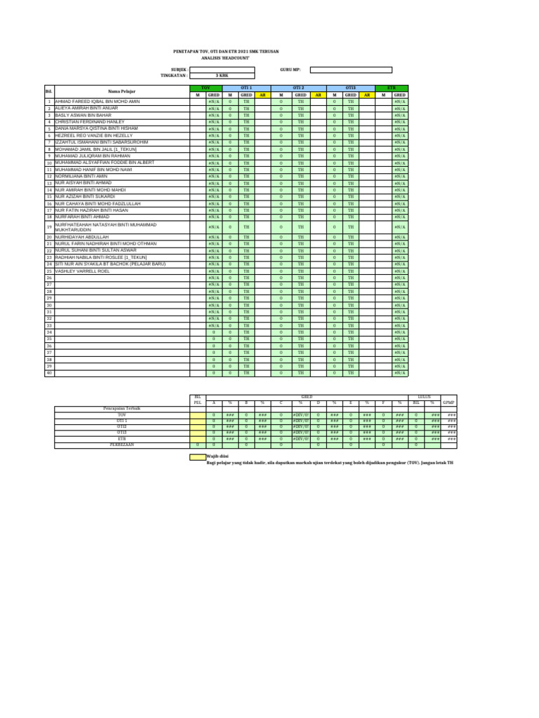 Contoh Headcount | PDF