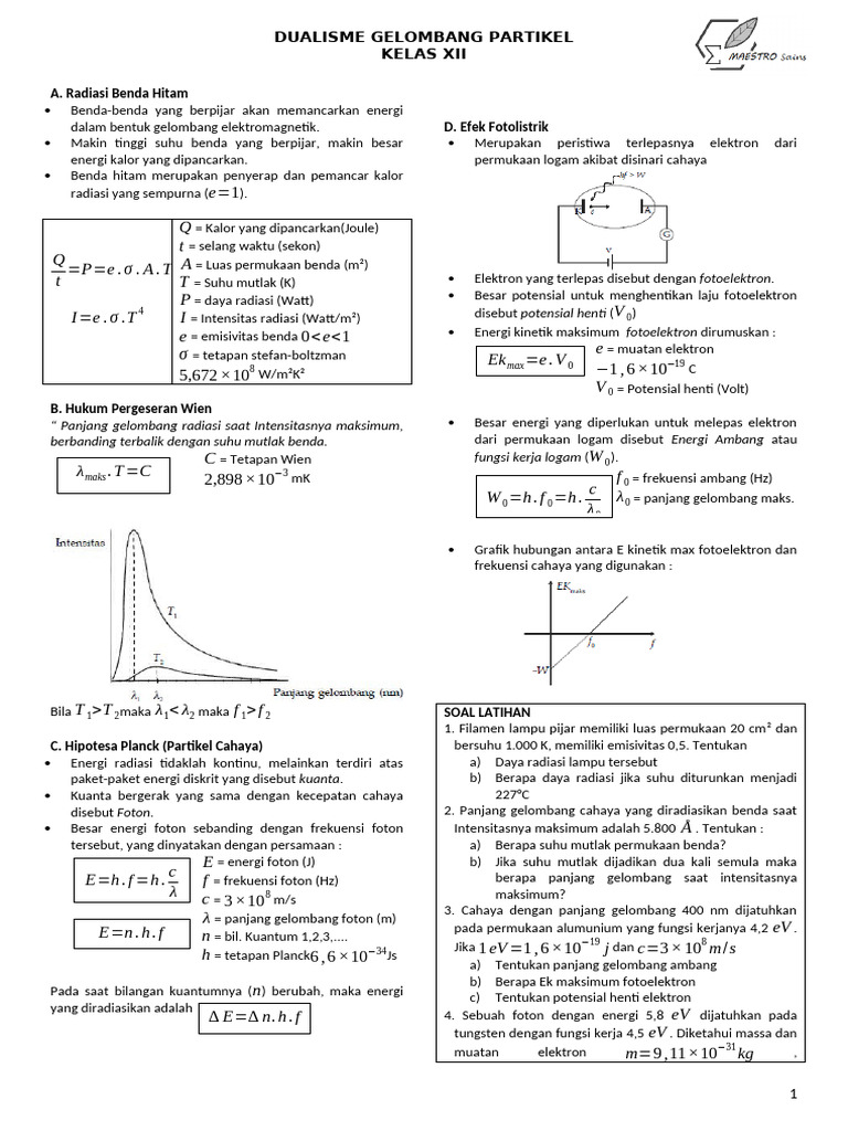 Dualisme Gelombang Partikel | PDF