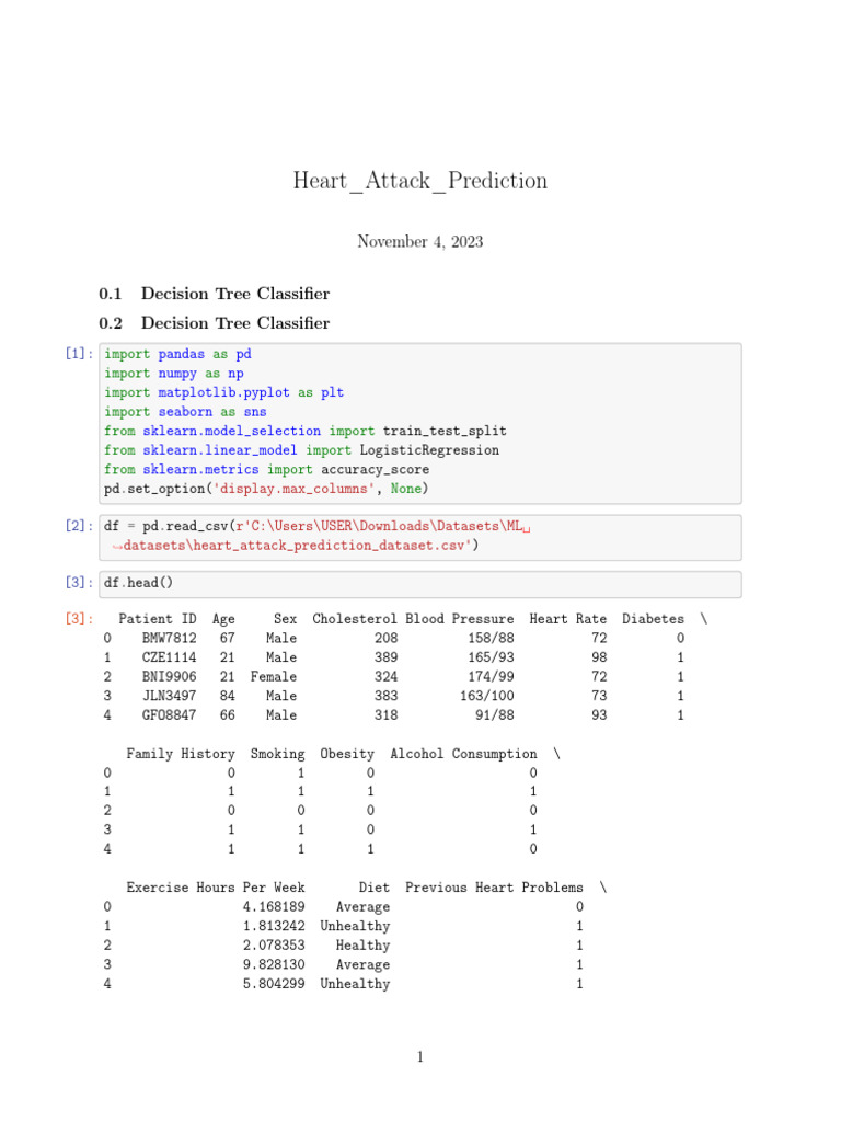 Heart Attack Prediction | PDF