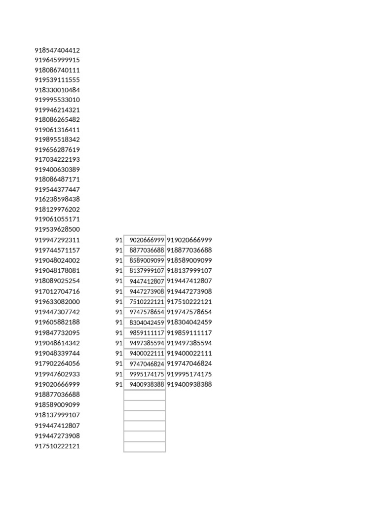 Sample - Superstore | PDF