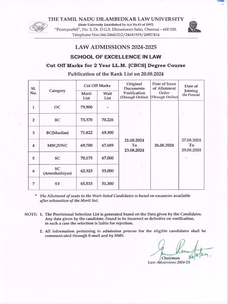 Cut Off Marks For 2 Year LL.M. (CBCS) Degree Programme (SOEL) 2024-25 | PDF