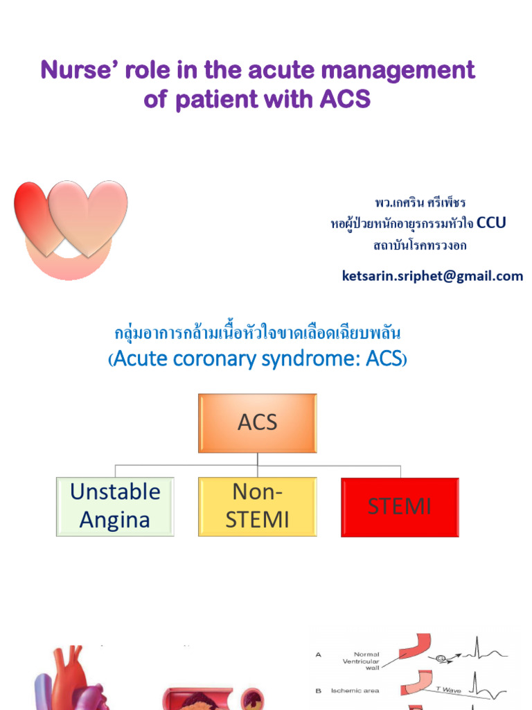 Role of Acute Aoronary Syndrome Nurse | PDF