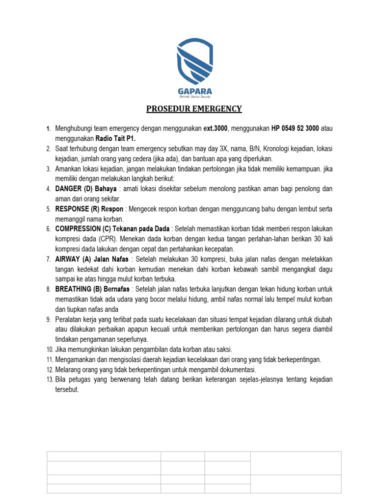 Prosedur Emergency | PDF
