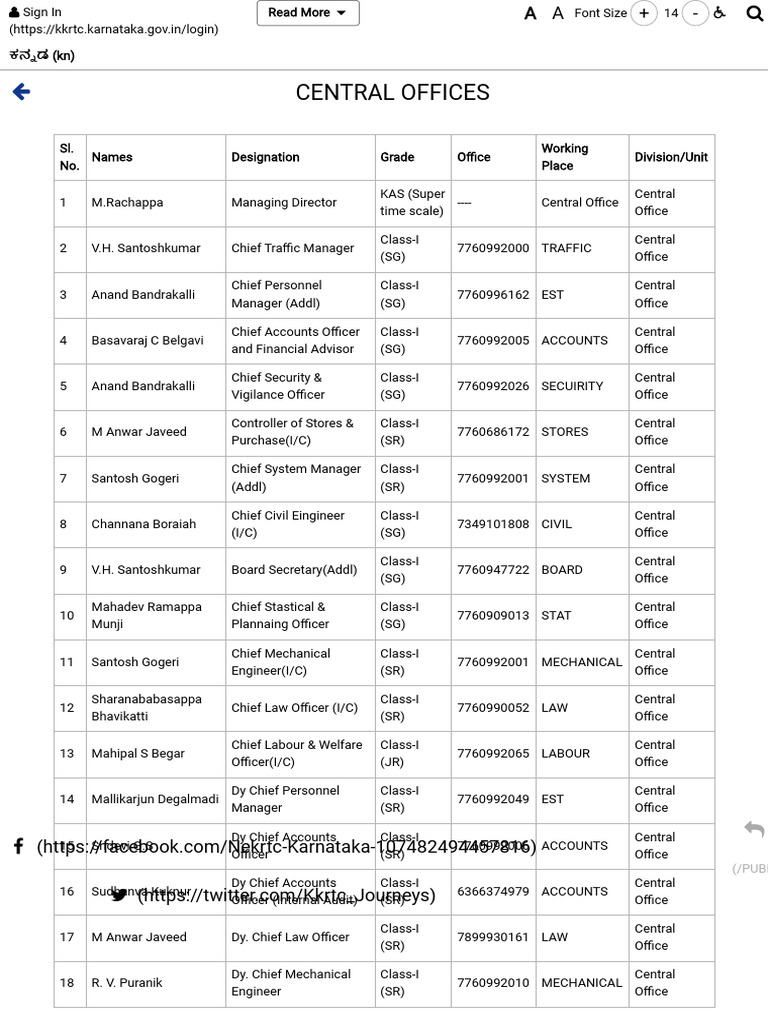 KKRTC CENTRAL OFFICES - Kalyana Karnataka Road Transport Corporation ...