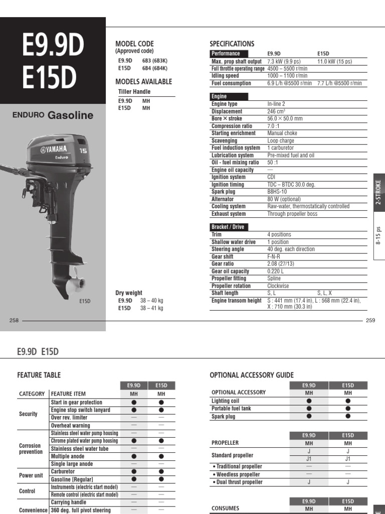 E9.9DMHL E15DMHL Specification Sheet | PDF